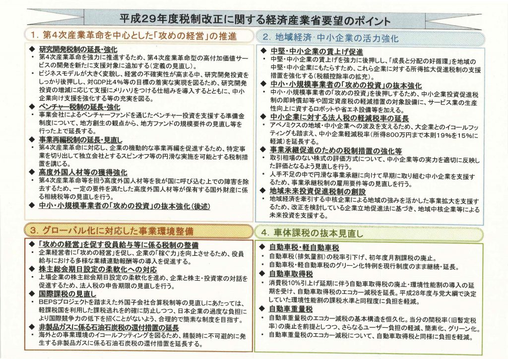 h29%e5%b9%b4%e5%ba%a6%e7%b5%8c%e7%94%a3%e7%9c%81%e7%a8%8e%e5%88%b6%e6 ...